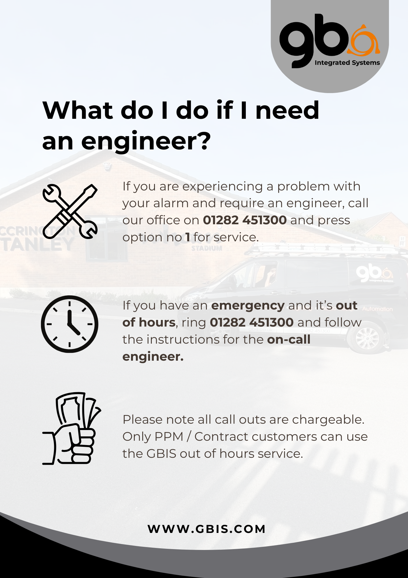 About Us | GB Integrated Systems